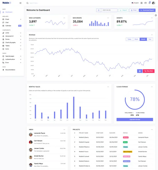 Top Free Angular Admin Templates for 2024 - freshDesignweb