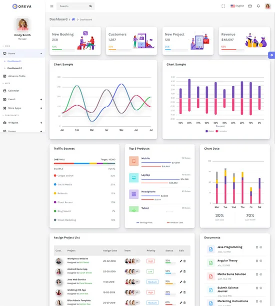 Top Free Angular Admin Templates for 2024 - freshDesignweb