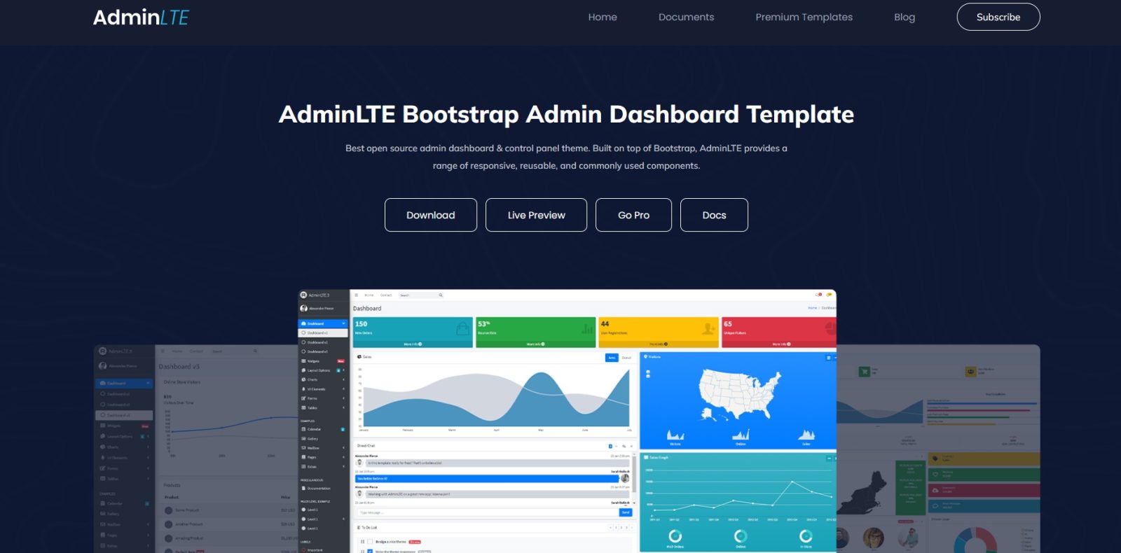The Ultimate Guide to Free Admin Dashboard Templates - freshDesignweb