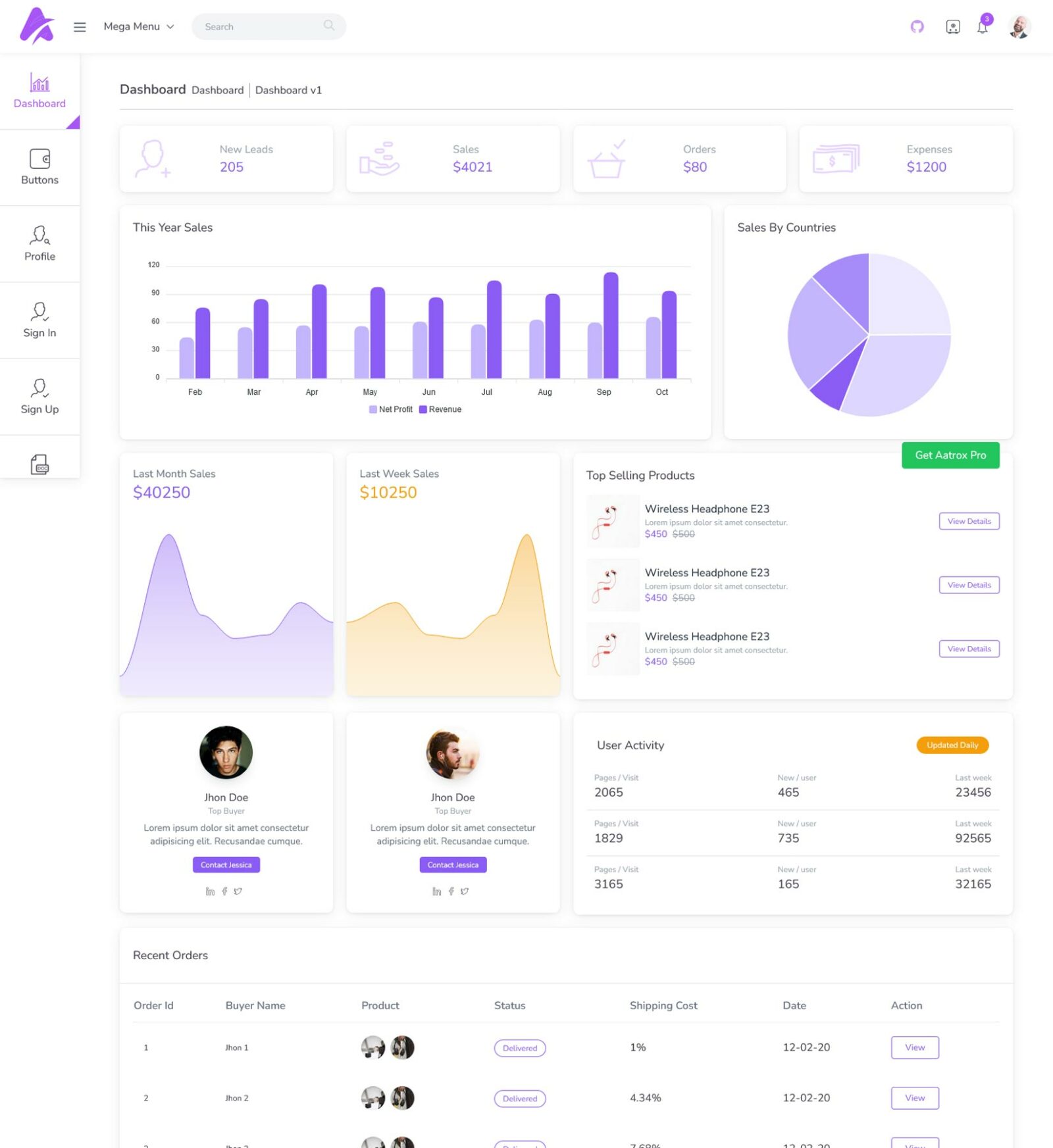 40+ Best Free Admin Templates for 2025 – freshDesignweb