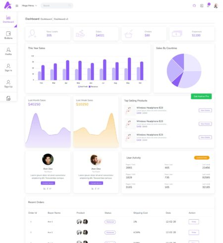 40+ Best Free Admin Templates for 2025 – freshDesignweb