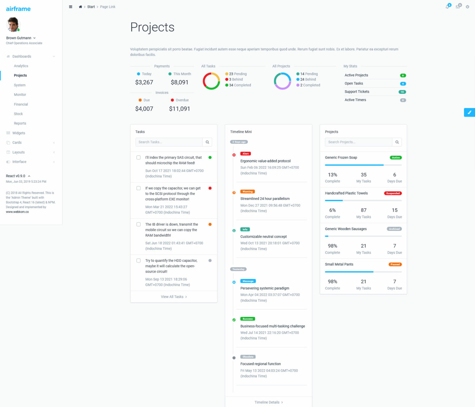 10 Must-Try Free React Admin Templates for 2024 – freshDesignweb