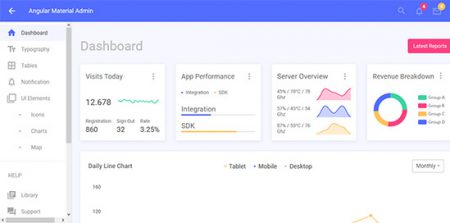 Top 20 Free & Premium Angular Admin Dashboard Templates for 2025 ...