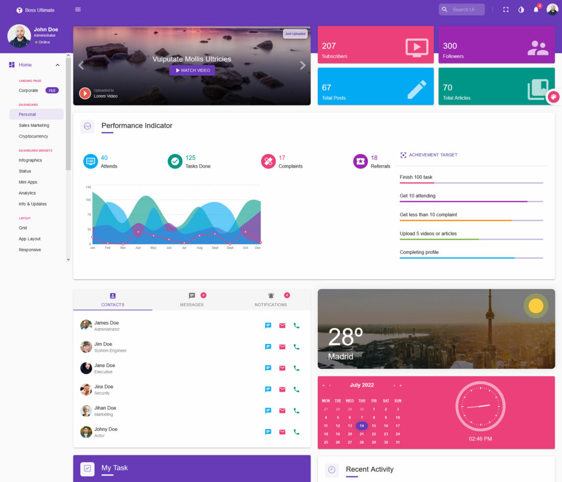 10 Must-Try Free React Admin Templates for 2024 – freshDesignweb