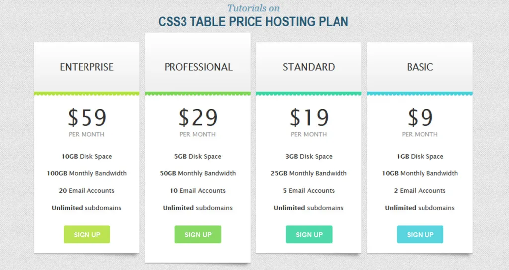 CSS3 HTML Table Price Web Hosting Templates Tutorial – freshDesignweb