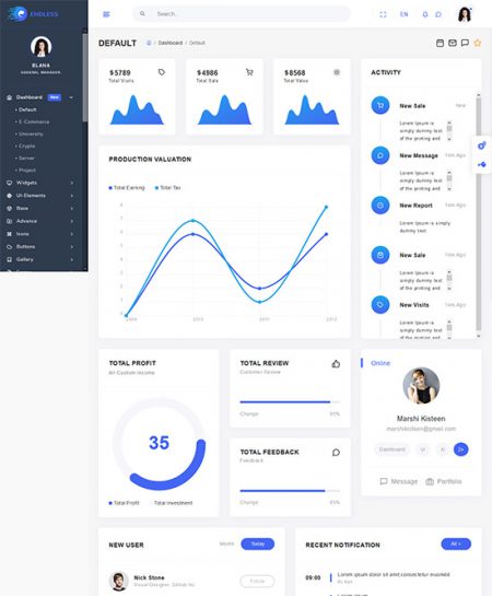 Top 20 Free & Premium Angular Admin Dashboard Templates for 2025 ...