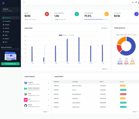 10 Must-Try Free React Admin Templates for 2024 – freshDesignweb