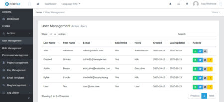7 Best Free Laravel Admin Templates – freshDesignweb