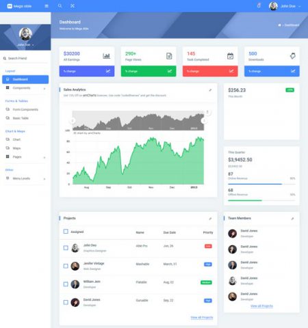 40+ Best Free Admin Templates for 2025 – freshDesignweb