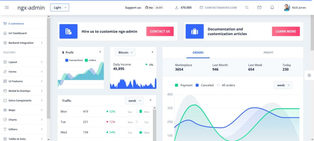 60+ Best Free Admin Dashboard Templates 2024 - freshDesignweb