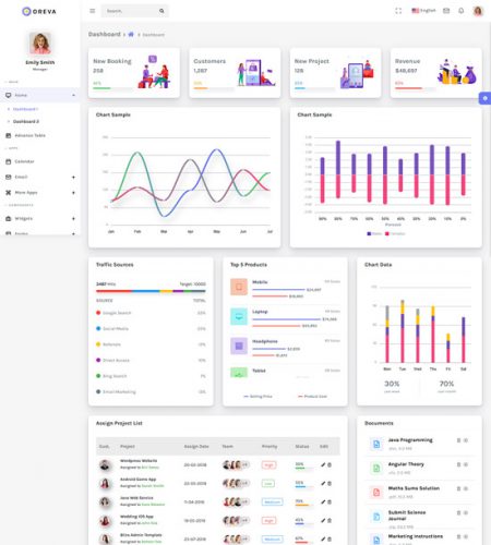 Top 20 Free & Premium Angular Admin Dashboard Templates for 2025 ...
