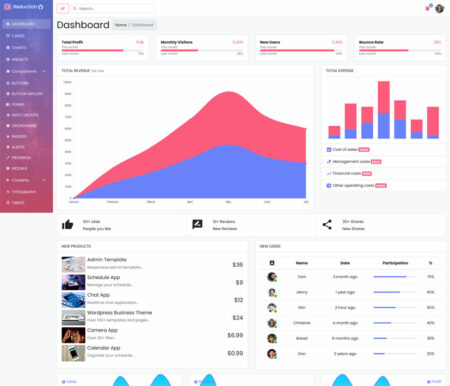 10 Must-Try Free React Admin Templates for 2024 – freshDesignweb