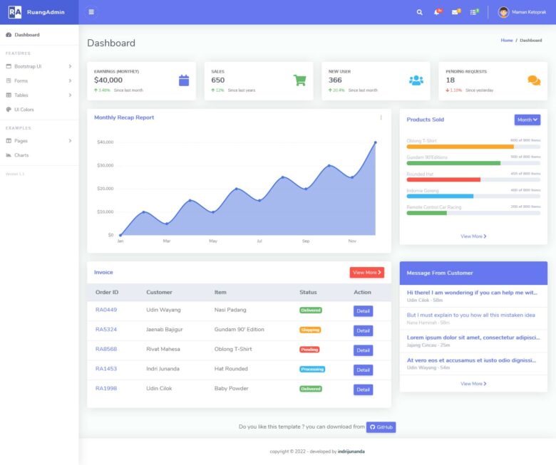 40+ Best Free Admin Templates for 2026 – freshDesignweb