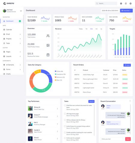 Top 20 Free & Premium Angular Admin Dashboard Templates for 2025 ...