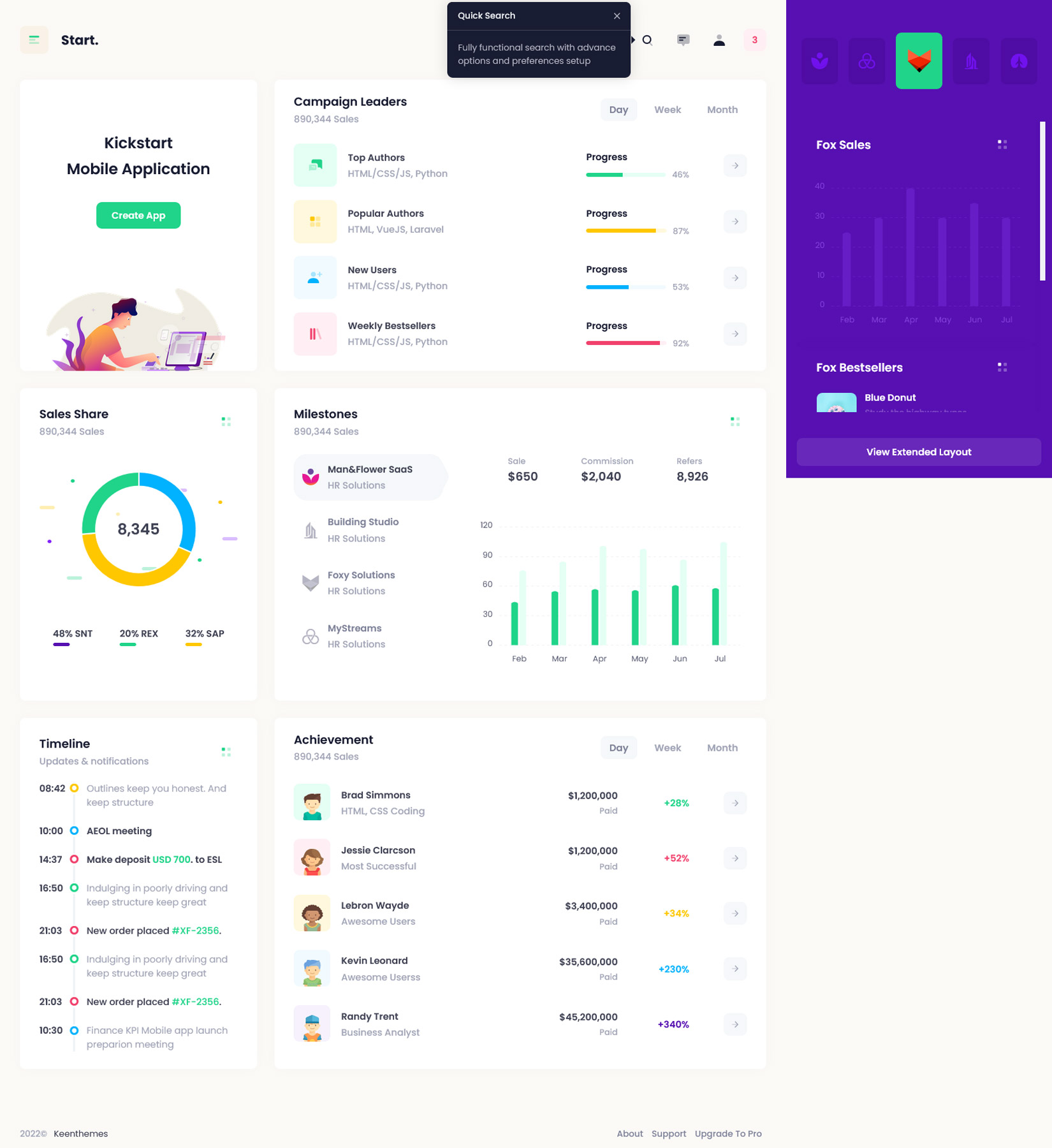 40+ Best Free Admin Templates for 2025 – freshDesignweb