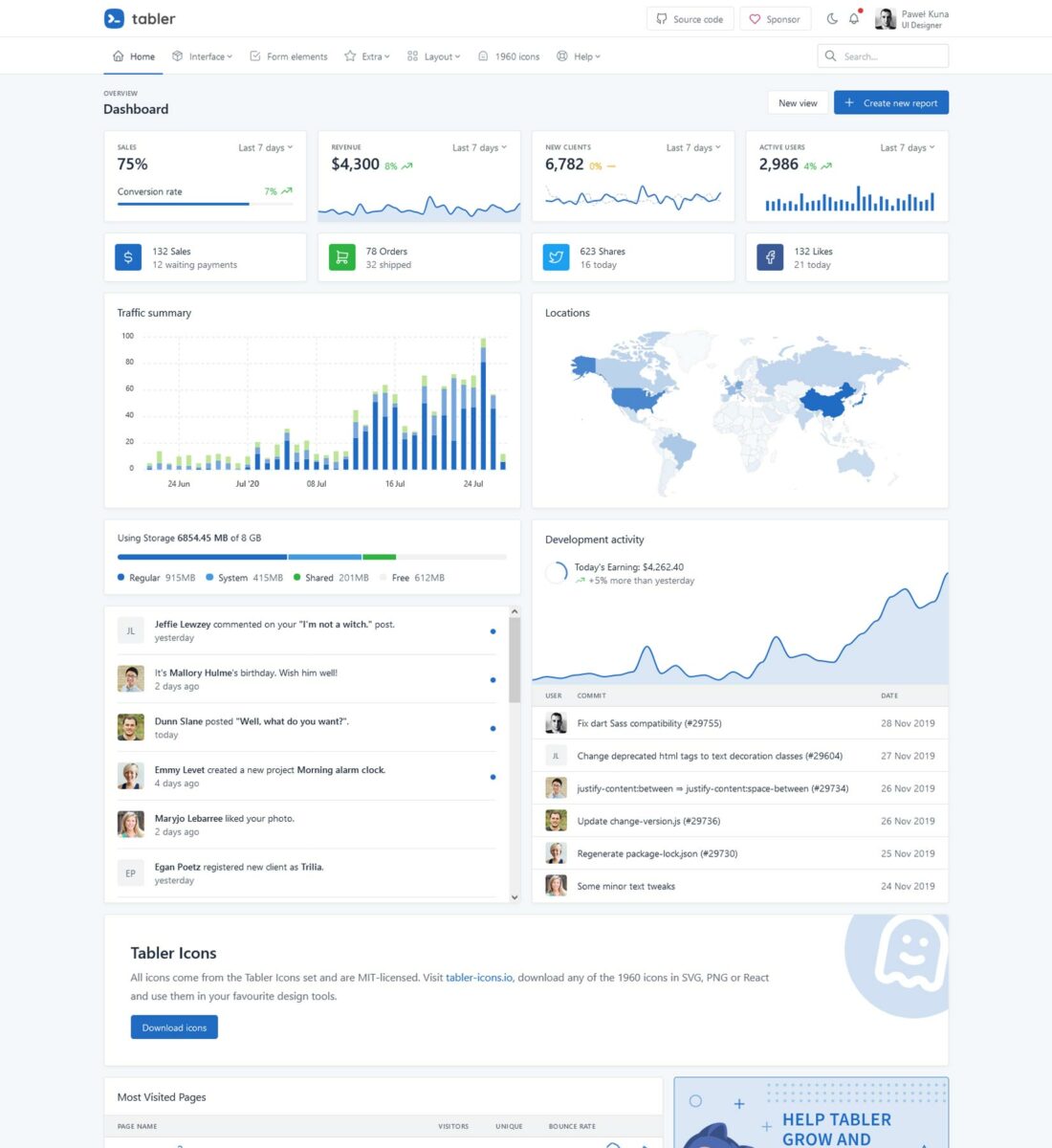 40+ Best Free Admin Templates for 2026 – freshDesignweb
