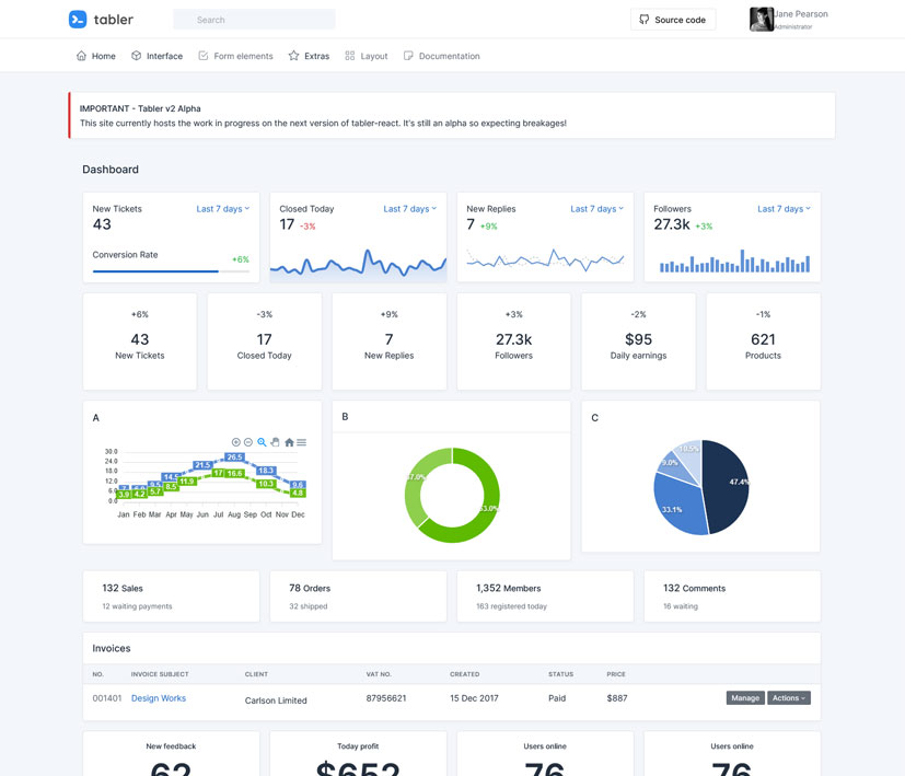 10 Must-Try Free React Admin Templates for 2024 – freshDesignweb