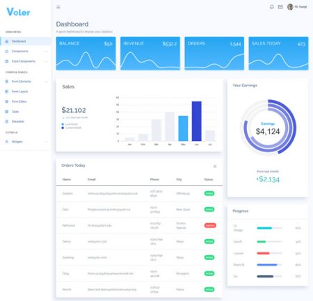 40+ Best Free Admin Templates for 2025 – freshDesignweb
